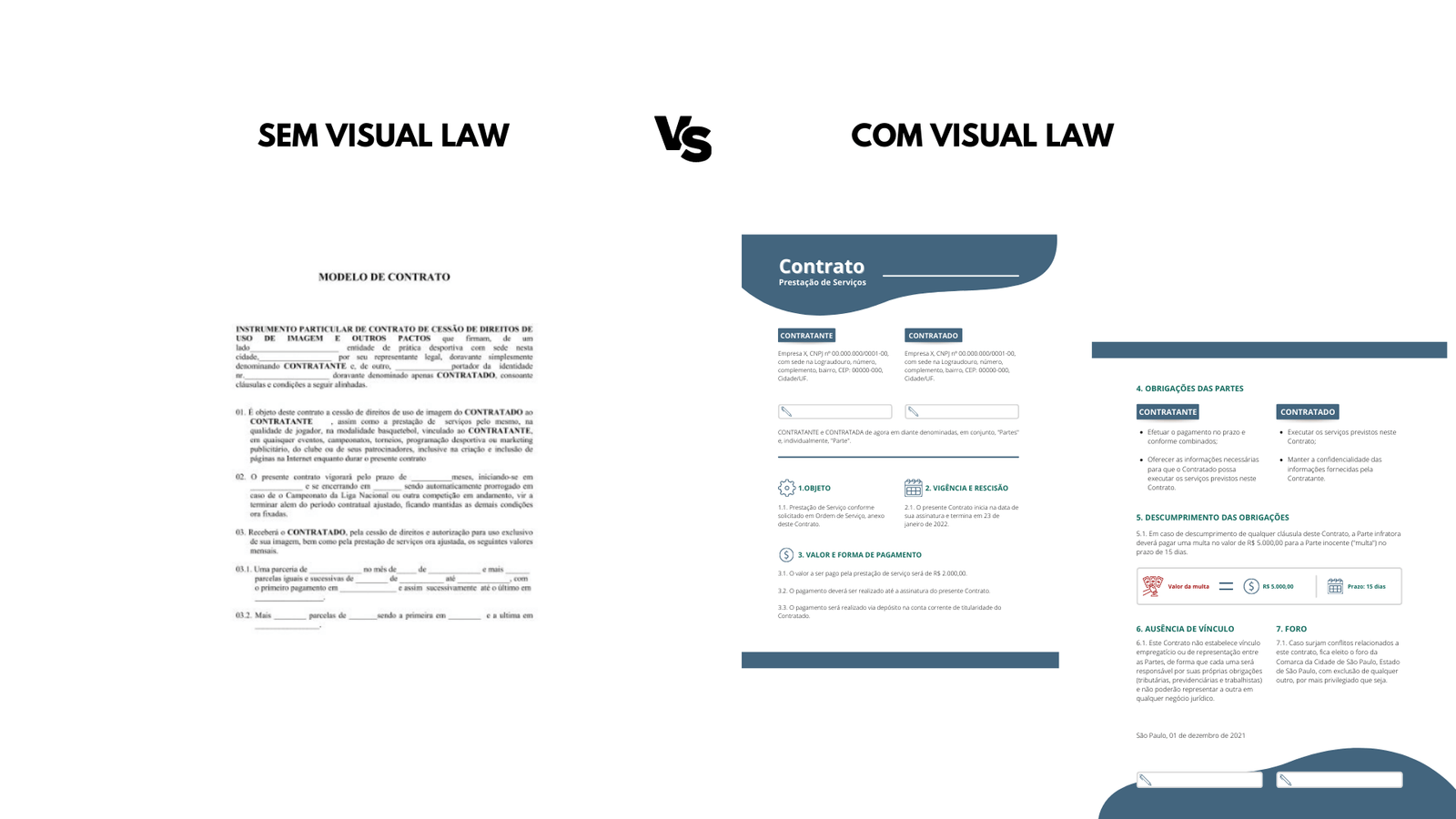 Visual Law e Legal Design: o que é? [atualizado em 2025] | Site para ...